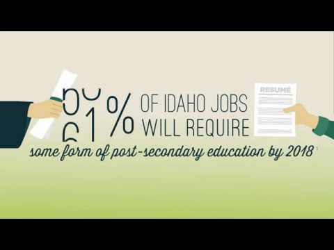 Idaho Core Standards: Why Common Core Standards are good for Idaho