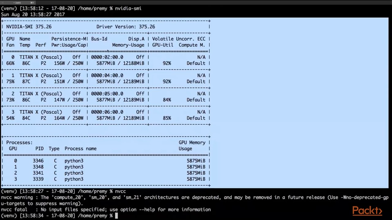 Advanced Deep Learning with Keras: Configuration of Keras | packtpub.com