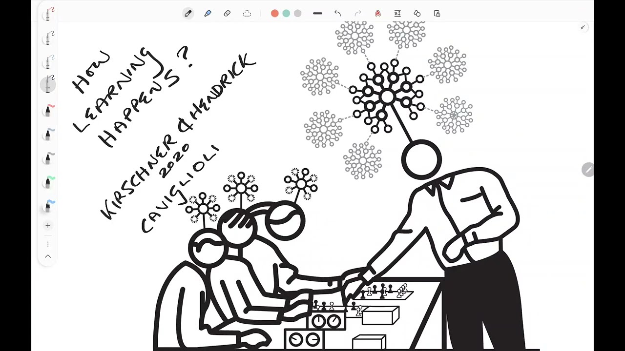 How Learning Happens: Differences between how novices and experts learn and how to teach them
