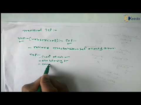 Traditional TCP 540x360