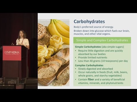 Ed Forum Chat Series: Nutrition