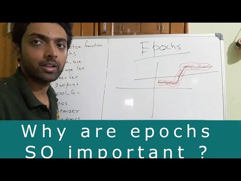 What is Epoch in Neural Network ?