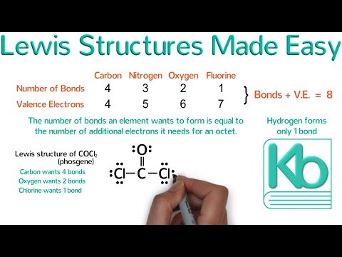 Lewis Structures Made Easy: Examples and Tricks for Drawing Lewis Dot Diagrams of Molecules