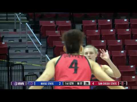 SDSU WOMEN'S HOOPS HIGHLIGHTS: AZTECS 74, BOISE STATE 59