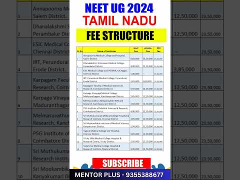 NEET UG 2024 Tamilnadu Fee Structure Govt./Management/NRI Quota #shorts #viral #shortvideo #neet2024