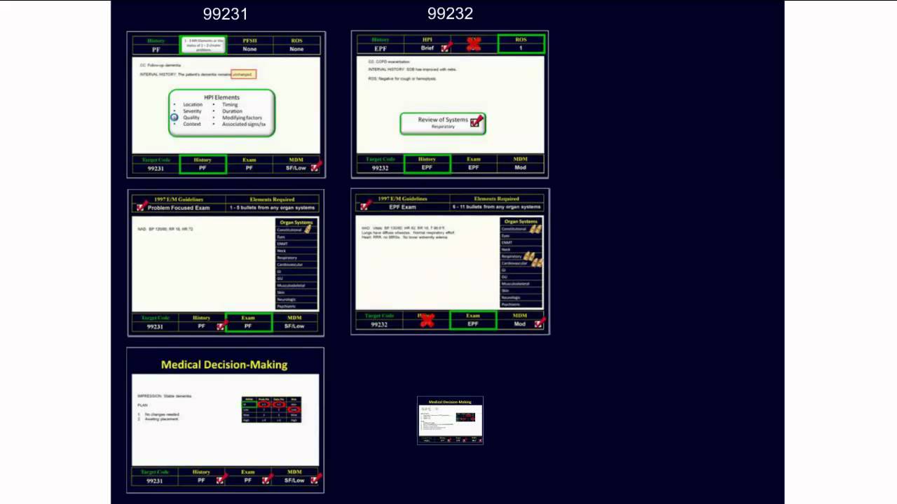 Hospital Progress Notes Preview