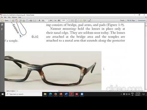Parts of Spectacle Frame & Types of Frame