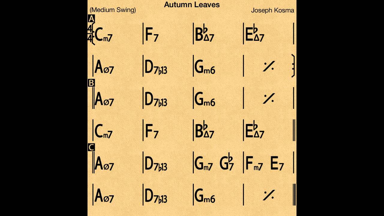 Note: Jesensko listje, jazz standard – Cello Fun