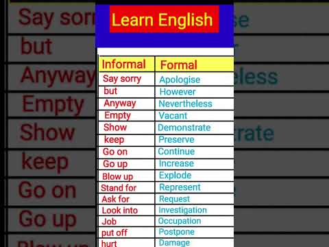 Informal and formal words🔥#168 #english #shorts #viral