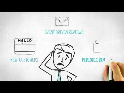 Why is KYC Important? The 3 key factors of KYC