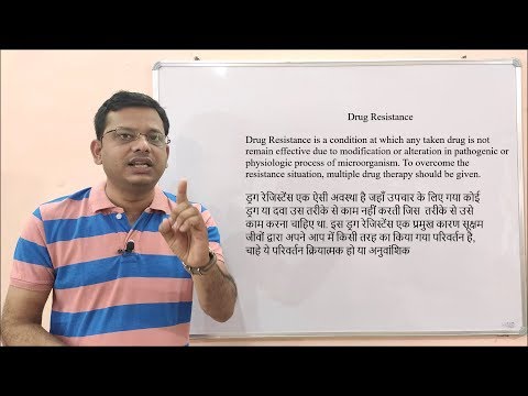 Drug Resistance = Definition of Drug Resistance | Drug Resistance | Meaning of Drug Resistance