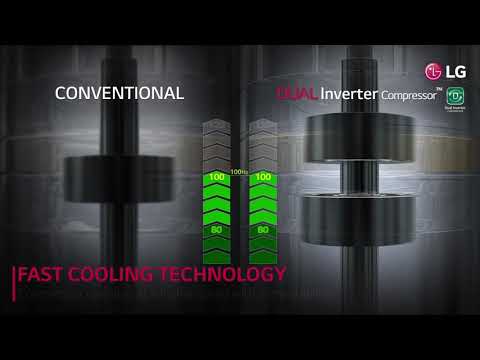 How LG Dual Inverter Compressor™ Fast Cooling Technology works