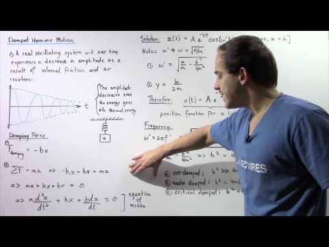 Damping and Damped Harmonic Motion
