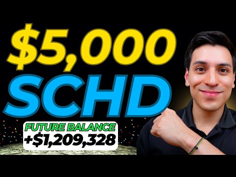 I Invested $5,000 in SCHD...(Here's My ETF Investing RESULTS!)