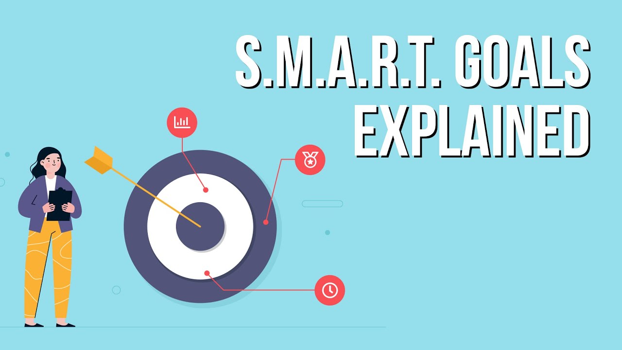 How to Set SMART Goals: Examples & Template | TeamGantt
