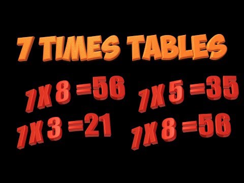 Multiplication Song: Learn The 7's Multiplication Facts