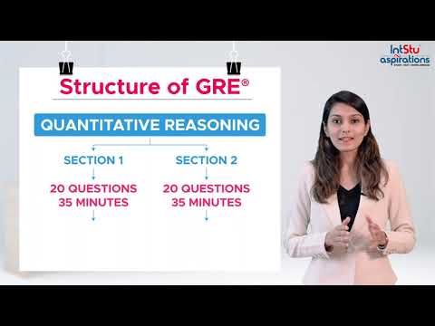 All you need to know about the GRE Test | #gre #test