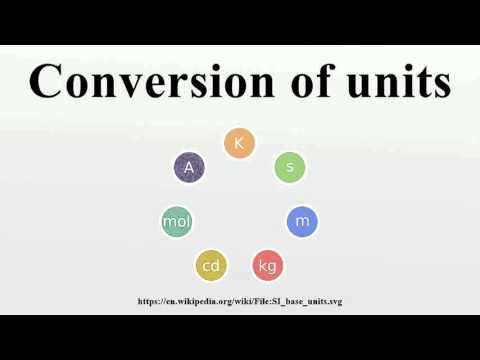 Conversion of units