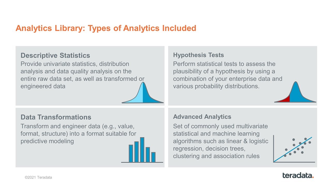 TechBytes: Vantage Analytics Library | Part 1. Overview