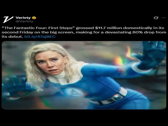 The Decline of Marvel: Are Superhero Movies Losing Their Appeal ...