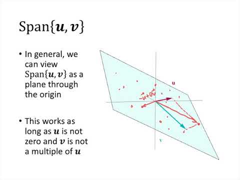 Linear Algebra - Lecture 8 - Span