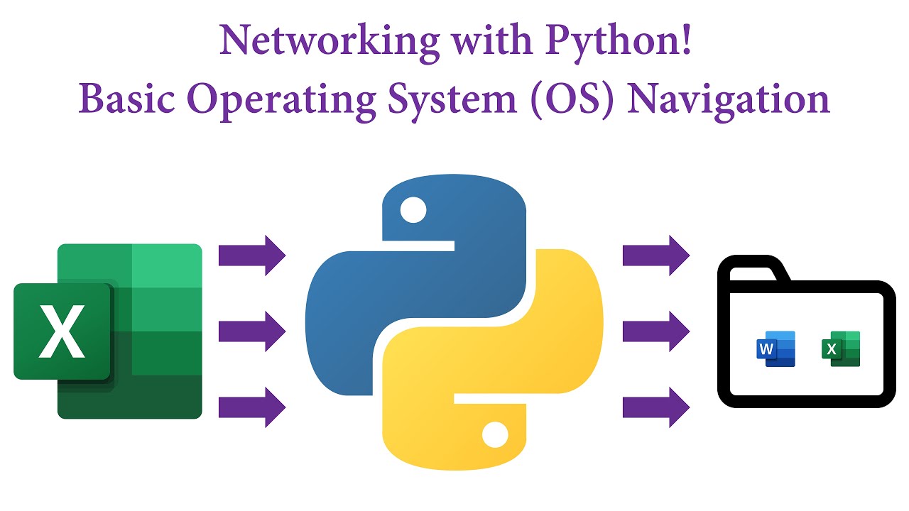Networking with Python! Basic Operating System (OS) Navigation