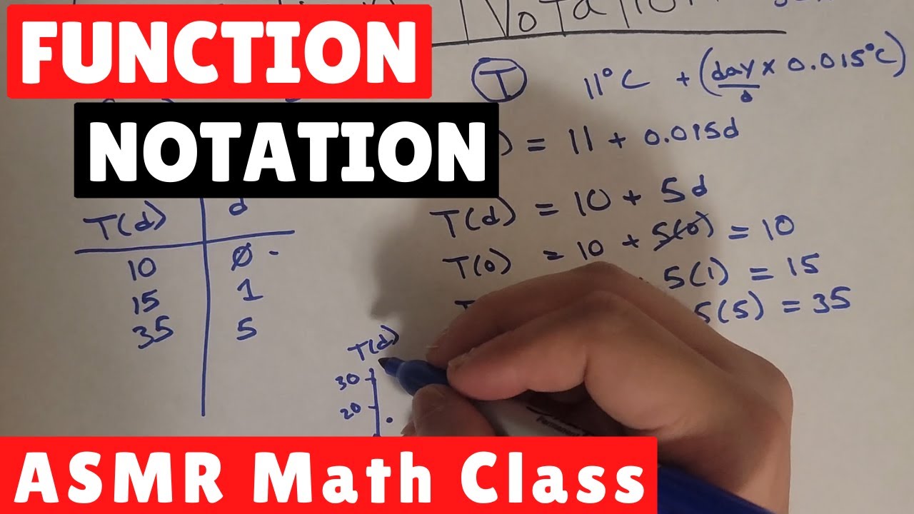 Function Notation - ASMR Math Class - Male Whispers, Sharpie & Paper Sounds