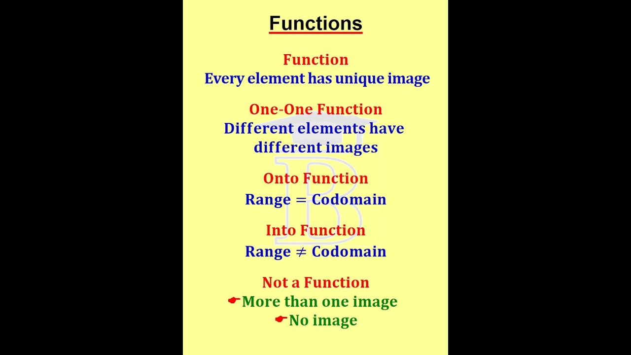 Function Definition