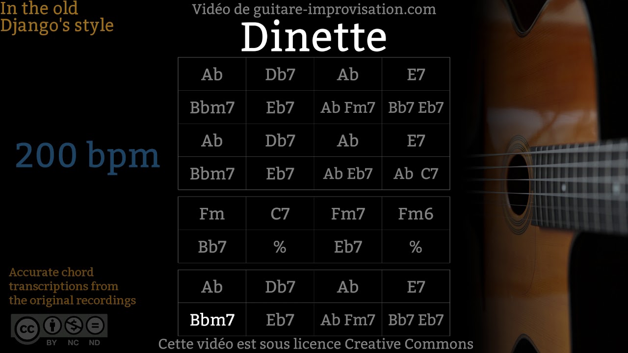 Dinette (200 bpm) - Gypsy jazz Backing track / Jazz manouche