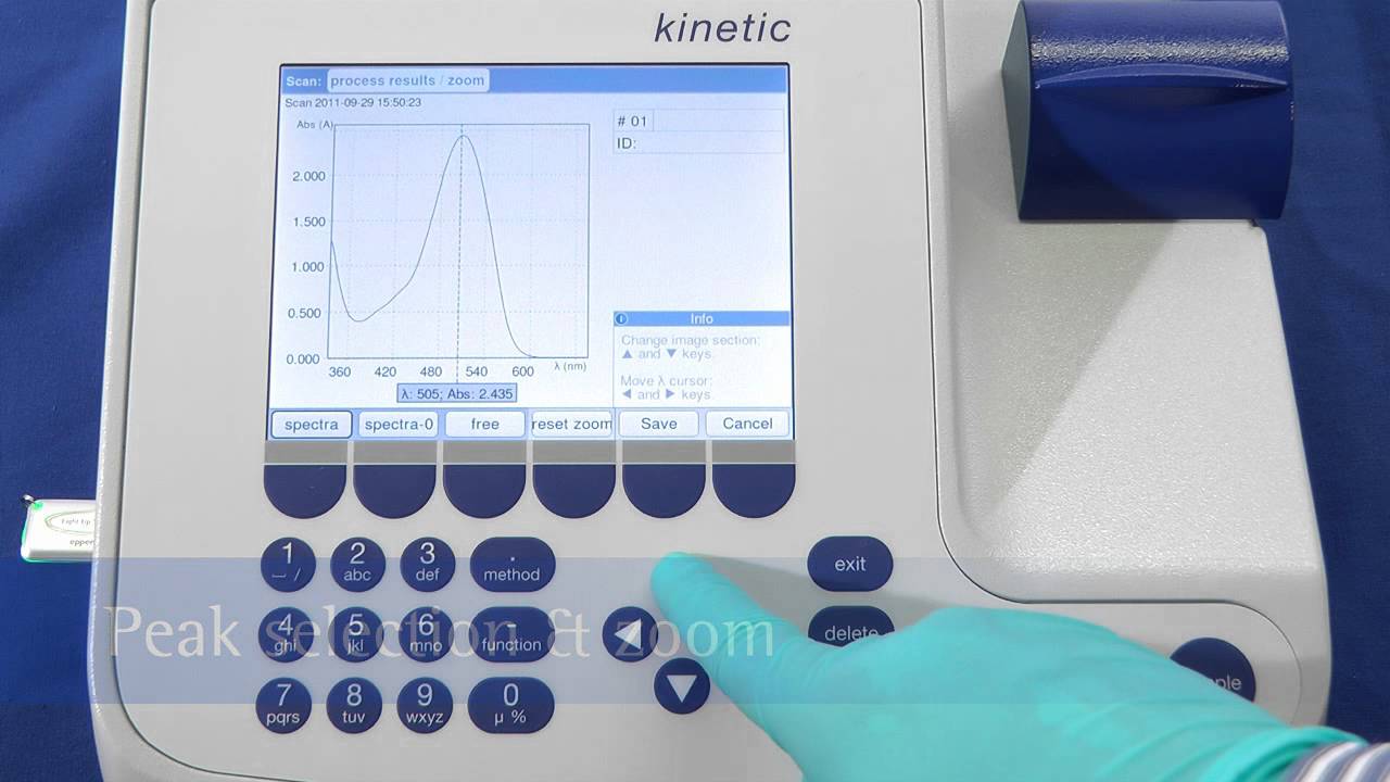 The new Eppendorf BioSpectrometer®