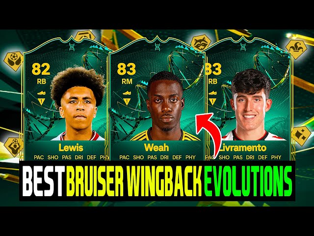 EA FC 24 Bruiser Wingback Evolution guide: All upgrade conditions ...