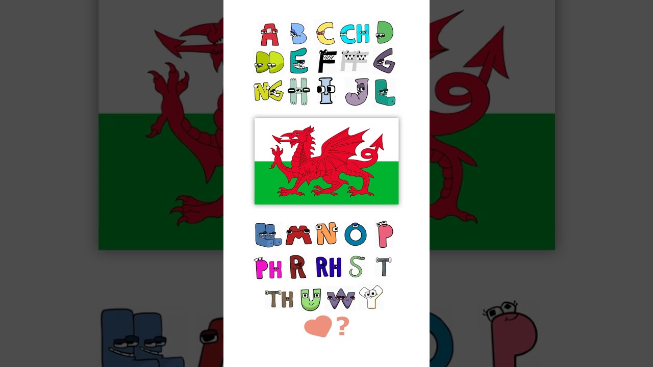 Welsh Alphabet Lore #alphabetlore #welsh #shorts