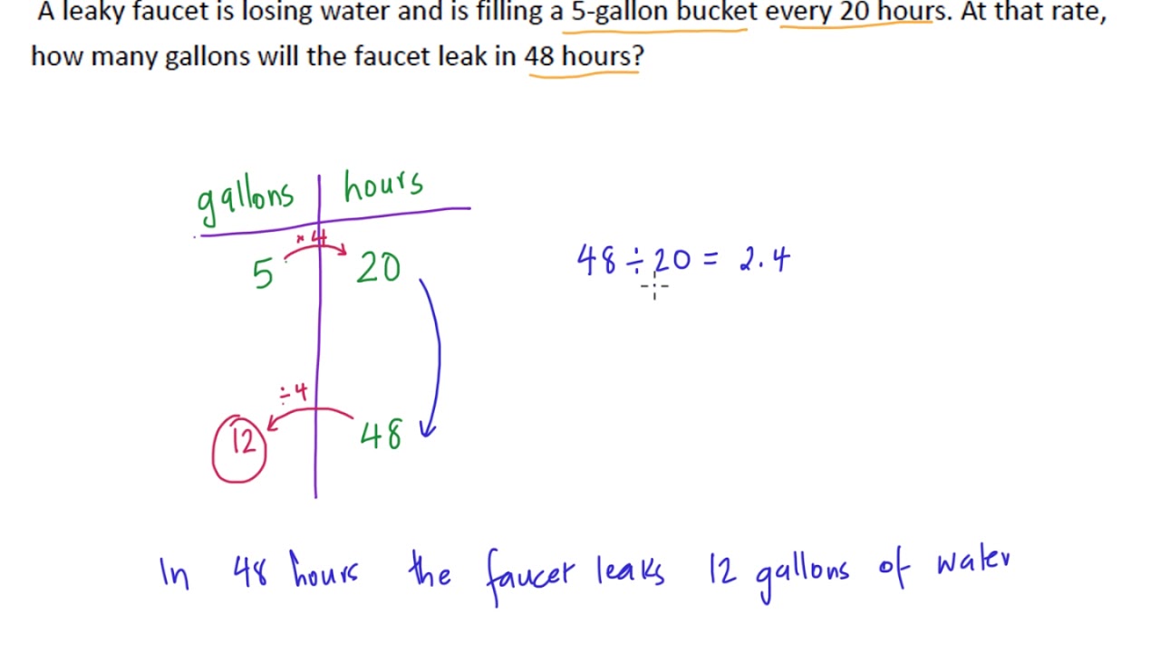 Word problems with ratio tables - 1