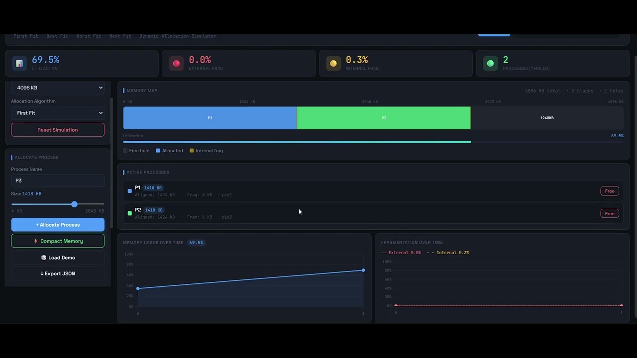 Memory Fragmentation Analyzer | OS Project Demo