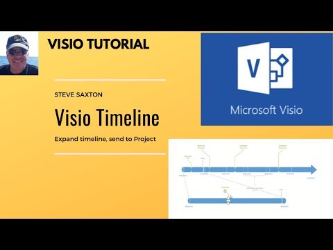 Visio Timeline sent to Microsoft Project | ITs Easy Training
