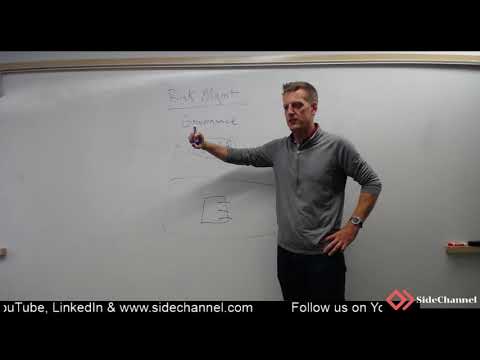 #CISOlife (on the road)- NIST CSF & Strategy & Tactics & Controls Ep 06