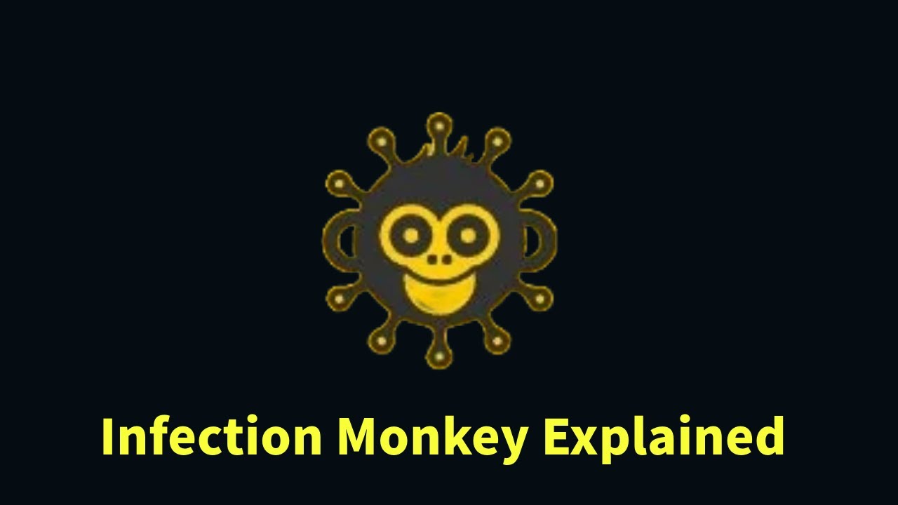 Infection Monkey Explained | Automated Penetration Testing and Breach-Attack Simulation