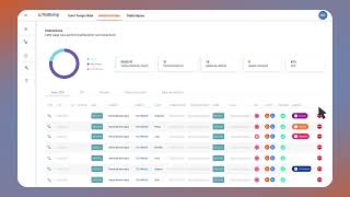 ViaFlow Reviews, Cost & Features | GetApp Australia 2024