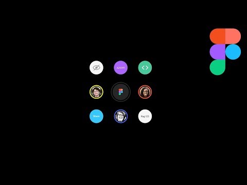 Which of Figmaโs Pricing Tiers is Right for You?