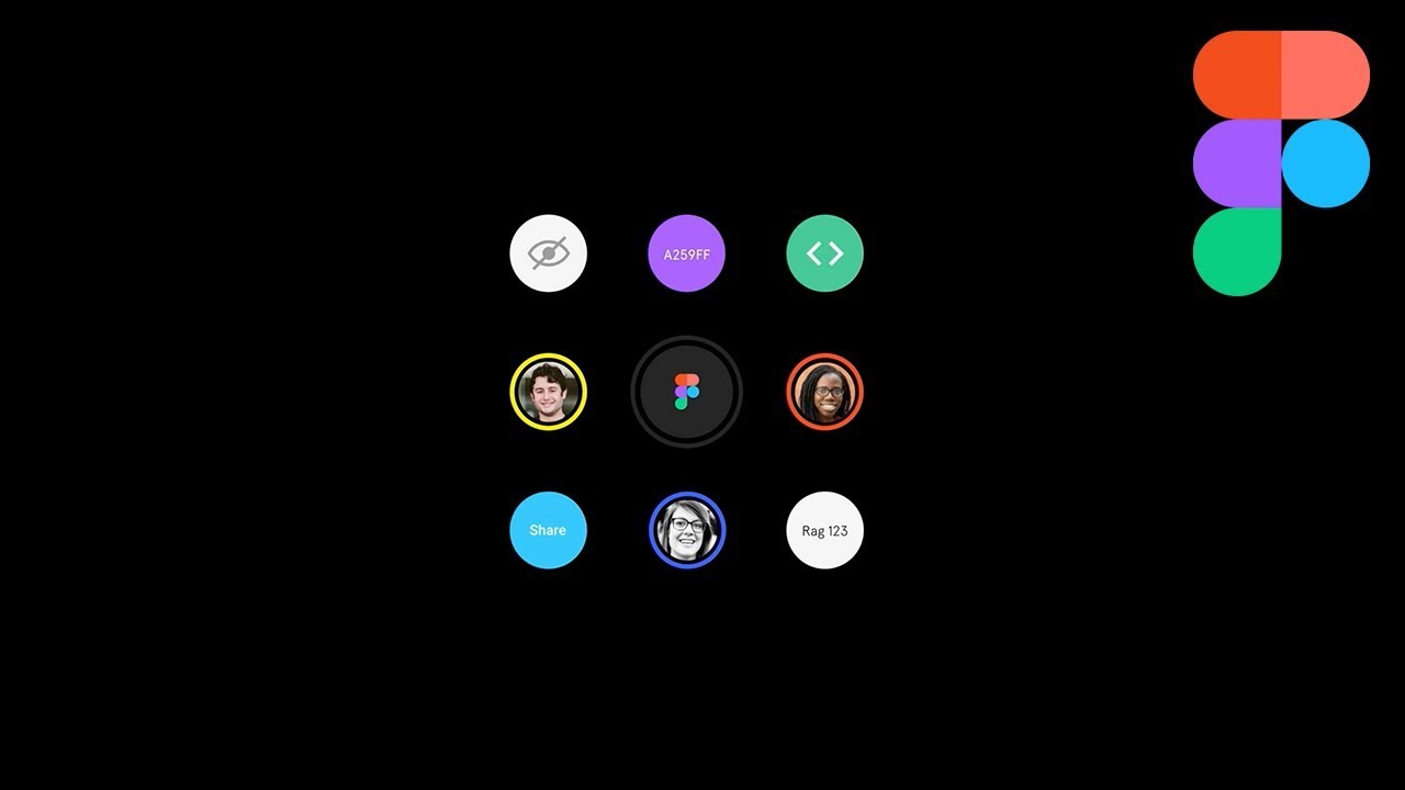 Which of Figma’s Pricing Tiers is Right for You?