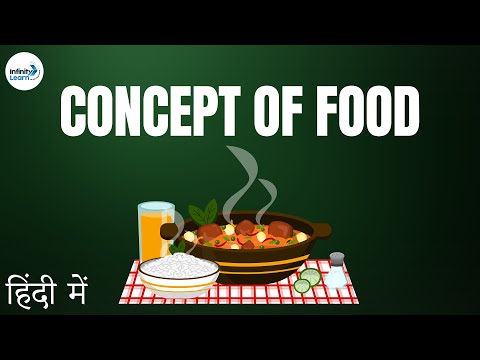 Introduction to Food Components - in Hindi (हिंदी में )