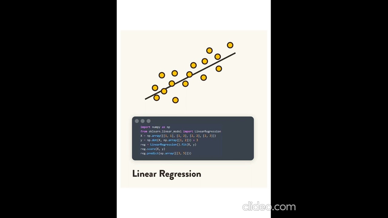 sklearn cheatsheet | scikit learn basics