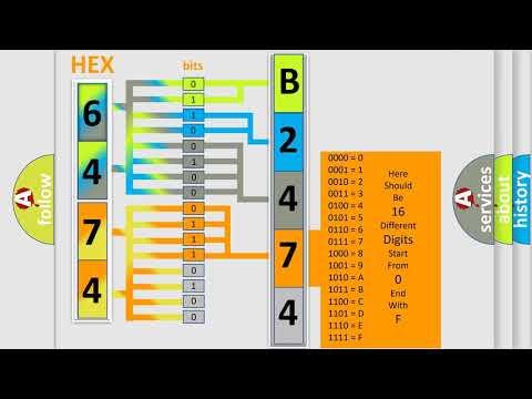 DTC Saturn B2474-07 Short Explanation