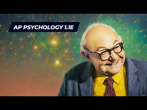 Humanistic & Gestalt Psychology (AP Psychology Unit 1.1E)