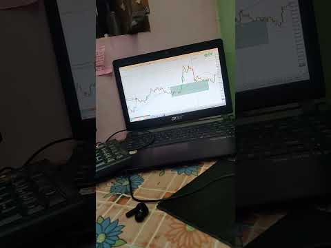 #learning #Mr.DTS7 #OptionTrading #StockMarket #Nifty #BankNifty #MarketAnalysis #TradingStrategy