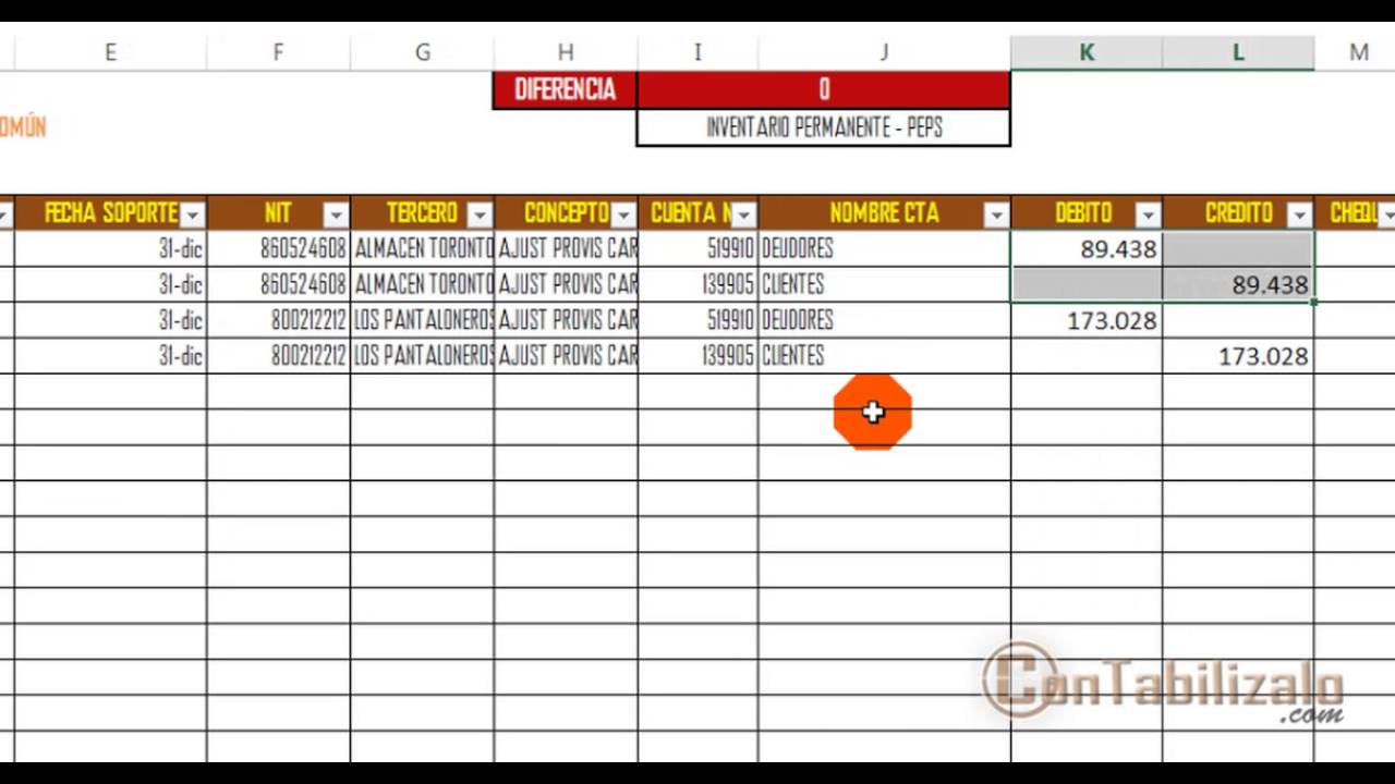 61- Que es y Tipos de Provisión de Cartera - Contabilidad