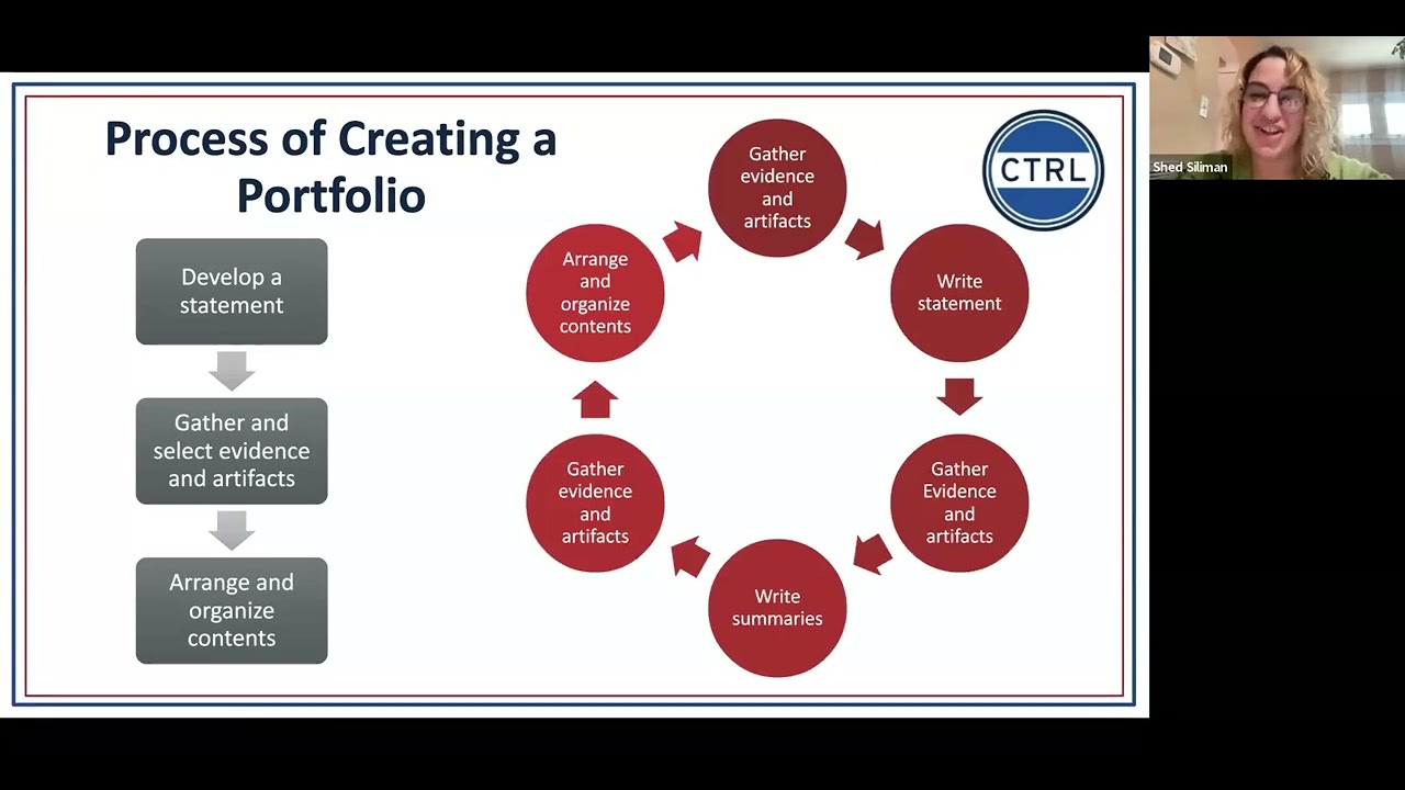 Getting Ready for Reappointment...Documenting your Teaching Effectiveness in a Teaching Portfolio
