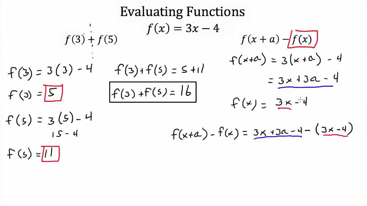 Functions