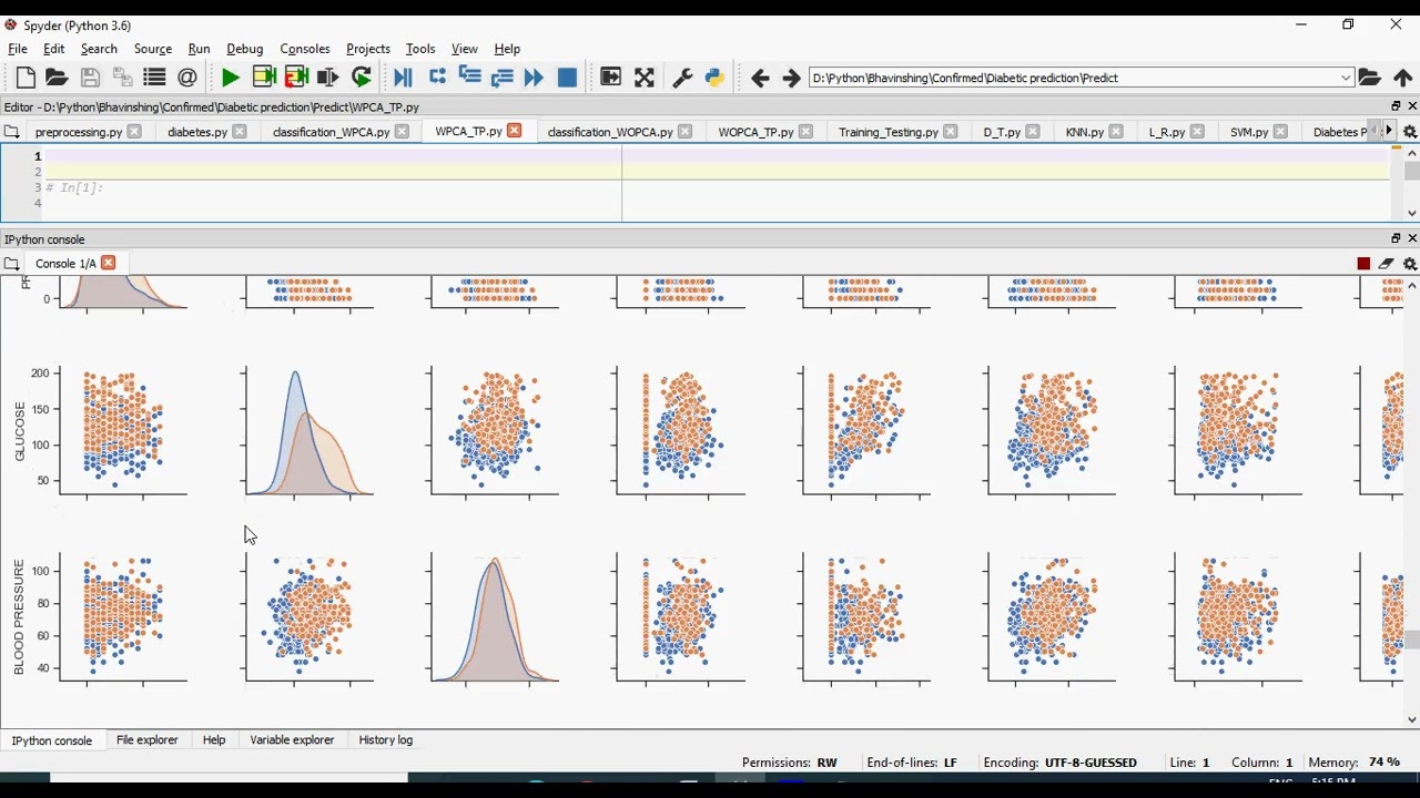 Detection and Prediction of Diabetes Using Data Mining: A Comprehensive ...