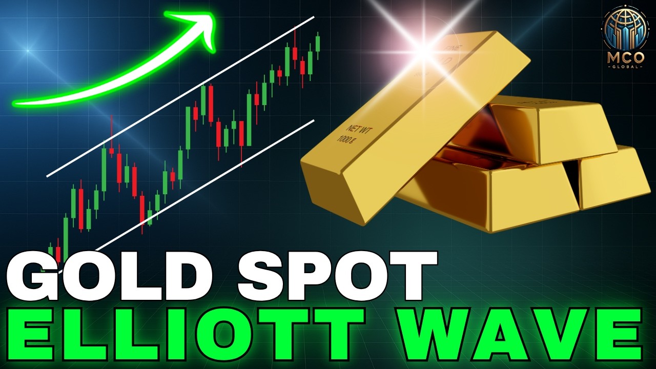 Gold Chart Analysis Today: Key Support Levels Based on Elliott Wave Analysis